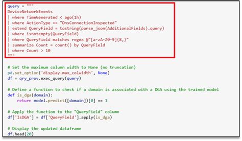 Sentinel Notebook Guided Hunting Domain Generation Algorithm Dga