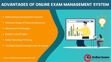Advantages Of Online Exam Management System