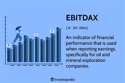 Ebitdax Definition Calculation Vs Ebitda