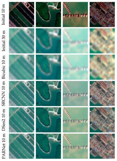 Remote Sensing Special Issue Convolutional Neural Network Applications In Remote Sensing Ii