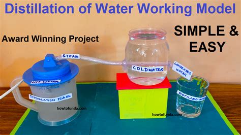Distillation Of Water Working Model And Explanation Science Projects Maths Tlm English Tlm