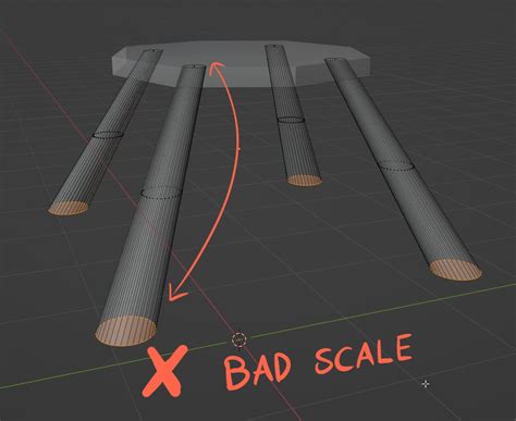 Spreading Multiple Vertices Away From The Center Without Scaling Entire