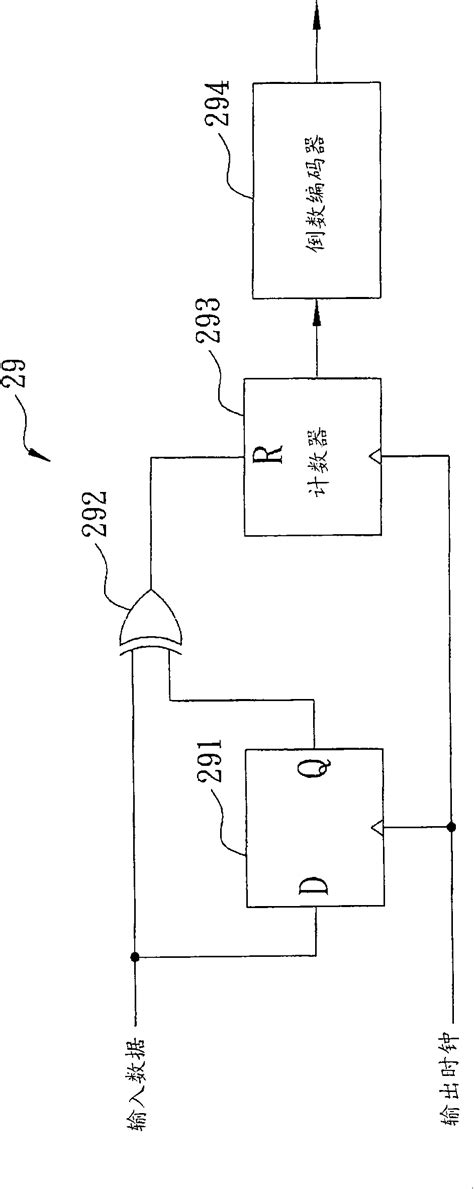 Clock And Data Recovery Circuit Eureka Patsnap