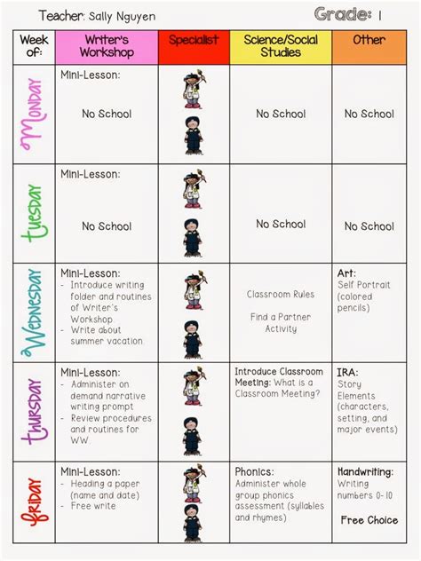 Miss Nguyen S Class Peek At My Week Week 1