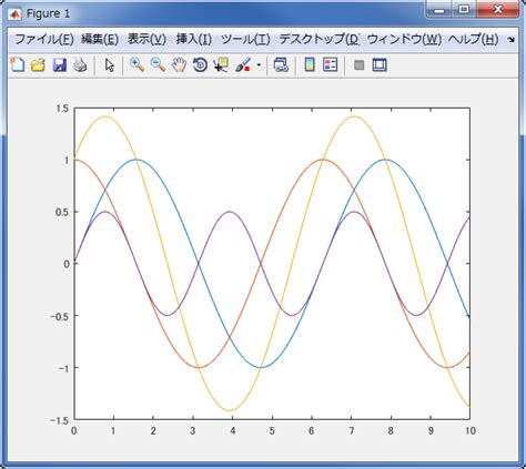 Spider Plot II Custom Charts introduction File Exchange Pick of the Week MATL金宝appAB