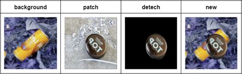GitHub Boostcampaitech Semantic Segmentation Level Cv Semantic Segmentation Level Cv