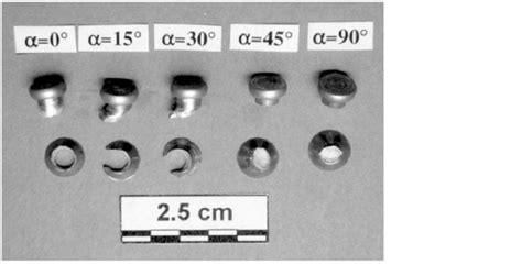 Rivet Failure Pattern Under Mixed Mode Loading Download Scientific