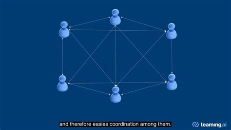 Teaming Ai Project On Linkedin Representation Of Knowledge For Human Ai Teaming In