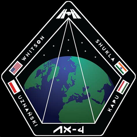 Patch Ax 4