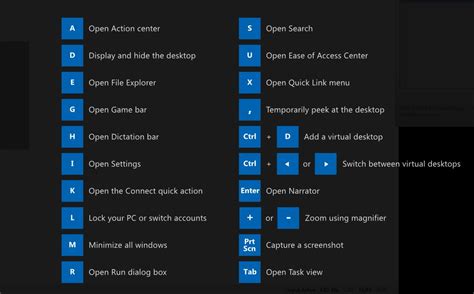 Powertoys 0 11 0 Lab Core The Lab Of Mrnettek
