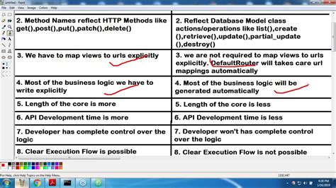 Rest Api Session 16 Apiviews With Models Listapiviewcreateapiview On