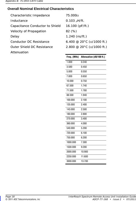 Adc Telecommunications S2793 111 Spectrum Aws Path1pcs Path 2 Srau User Manual 77168p1
