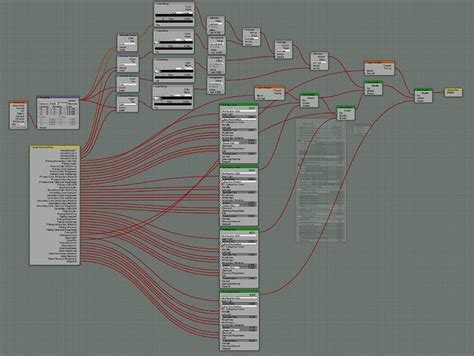How To Get Procedural Textures To Apply With Even Scaling On Different Objects Materials And