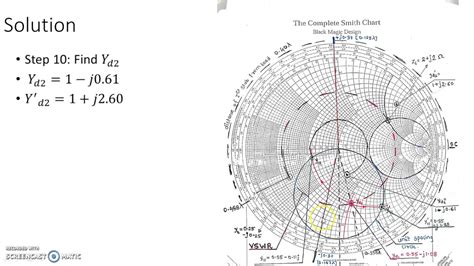 Single Stub And Double Stub Matching Using Smith Chart Pdf Deltaaceto