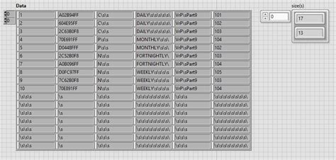 Solved Reading A Csv File Extra Rows Ni Community
