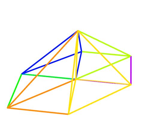 Python Binomial Distribution Probability Question Cross Validated