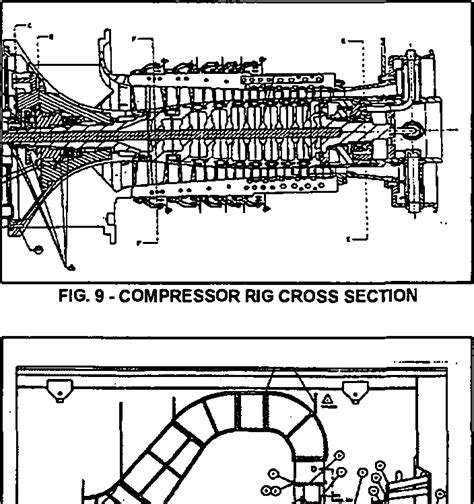 Figure 9 From Design And Development Of A Nine Stage Axial Flow