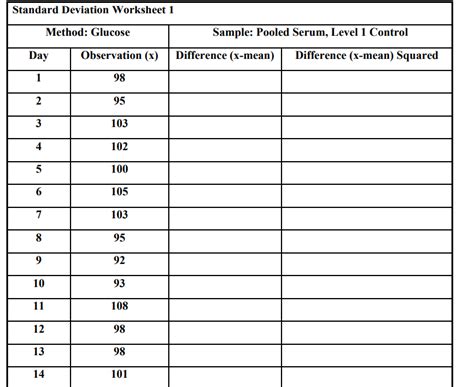 Lticolumn4l Standard Deviation Worksheet 1 Studyx