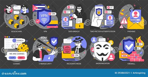 Malware Prevention Line Icons Collection Firewall Antivirus