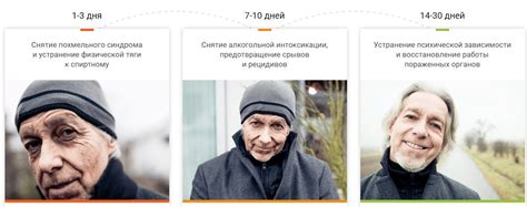 Купить Трезор 💗 в аптеке 💊 цена 147 руб в Москве и СПб