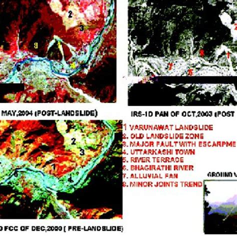 Comparison Of Irs P6 Liss Iv With Irs 1d Pan Pan Liss Iii Merged Download Scientific