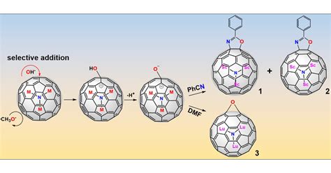 Effects Of Solvents On Reaction Products Synthesis Of Endohedral Metallofullerene Oxazoline And
