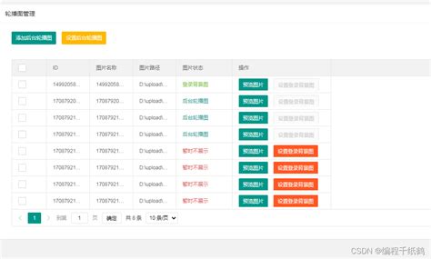 灾区物资救助系统基于springboot开发实现灾区物资救助系统java的自然灾害物资捐助系统 Csdn博客