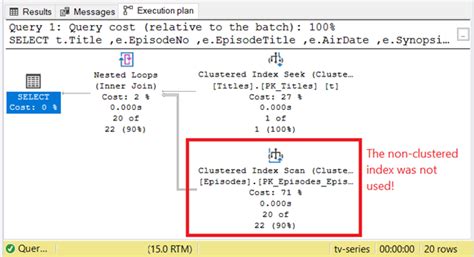 22 different t sql indexes examples to warp speed your queries {coding}sight