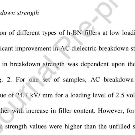 A Thermal Conductivity Results Of Bn Grade 0075 Sr Composites B
