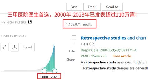 38个病例竟能发10分sci！用好手头临床数据你也行 知乎