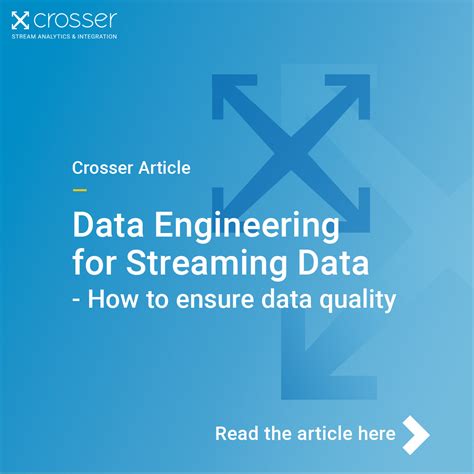 Data Engineering For Streaming Data How To Ensure Data Quality