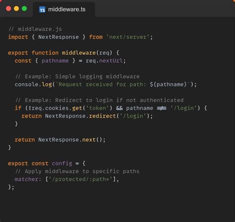 Swapnanil Majumdar On Linkedin Nextjs Javascript Webdevelopment Middleware