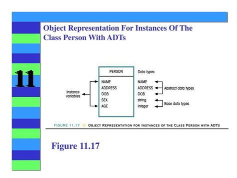 Ppt Chapter 11 Object Oriented Databases Powerpoint Presentation