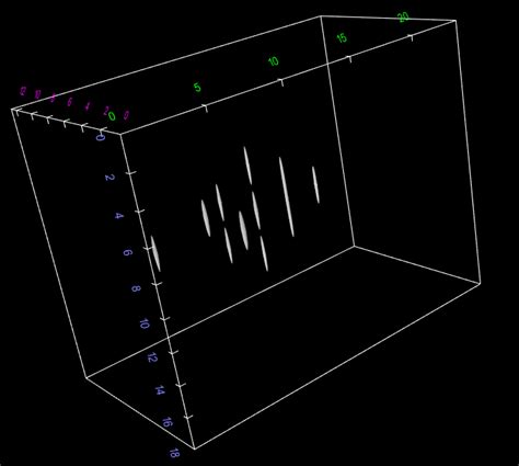 Vtkcubeaxes的相关使用u011017966的专栏 Csdn博客
