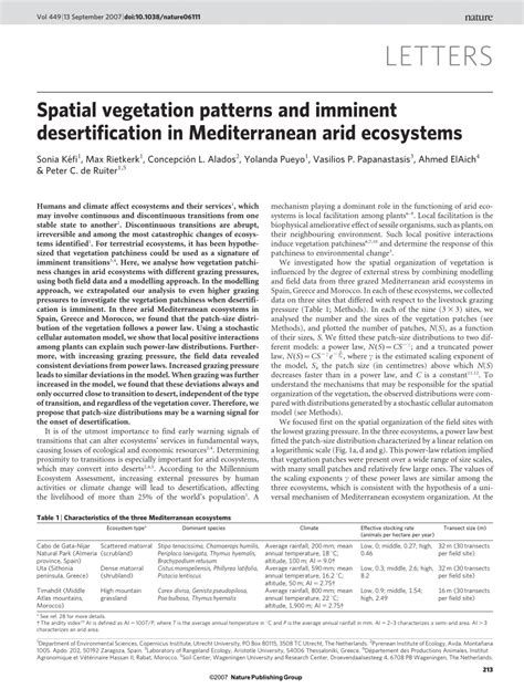 Pdf Spatial Vegetation Patterns And Imminent Desertification In