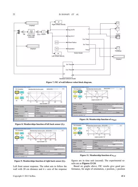wall follower autonomous robot development applying fuzzy incremental controller pdf