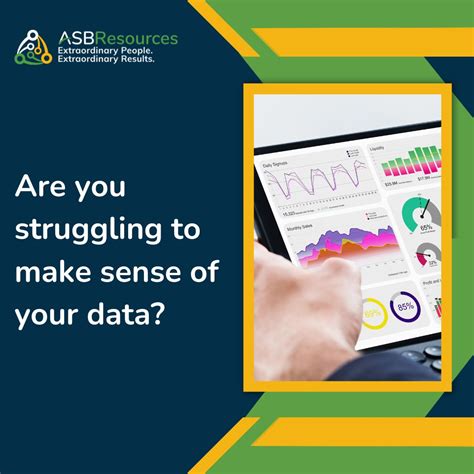 Asb Resources On Linkedin Staffingsolutions Recruitmentservices