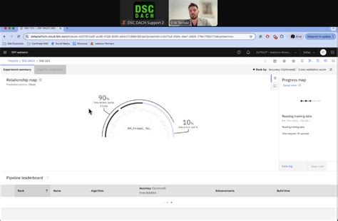 Data And Ai Tech Tutorial By Ibm Dsc Dach Posted On The Topic Linkedin