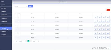 Javaphpnodejspython基于微信小程序订餐系统【2024年毕设】 Csdn博客