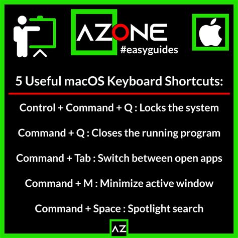 Useful MacOS Keyboard Shortcuts