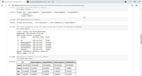Video Maha Lakshmi On Linkedin Task2 Sparkfoundation Gripaugust21 Thesparksfoundation
