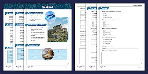 Reinforcing Reading Scotland Differentiated Comprehension