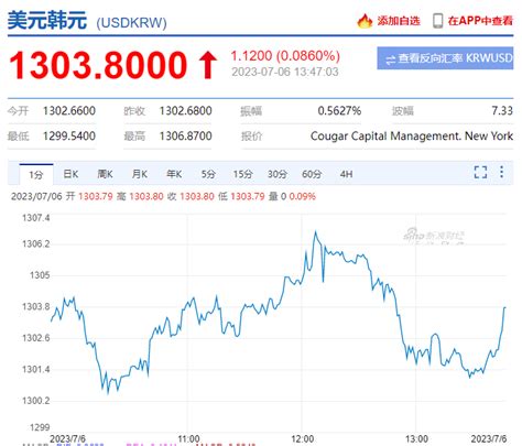 亚洲货币保卫战？除了人民币，多国货币贬值风暴再起 知乎