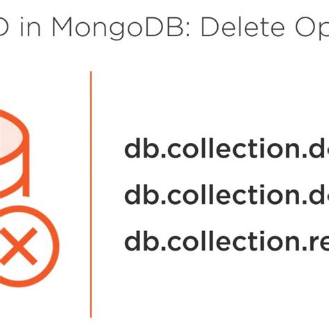 Mongodb Atlas Pricing Sql Authority With Pinal Dave