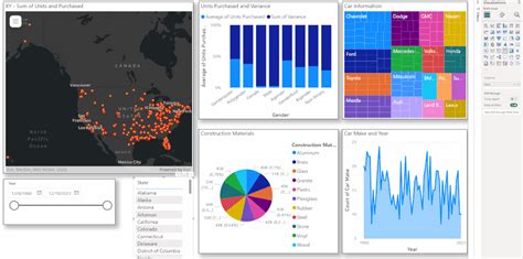 arcgis for power bi v2024 1 esri community