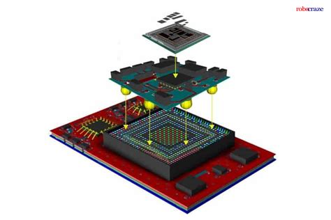 All About Integrated Circuits Ics Types Uses And More Robocraze