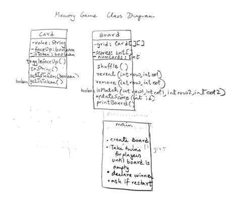 Solved I Need A Java Code For Below Problem Your Goal Is To Chegg