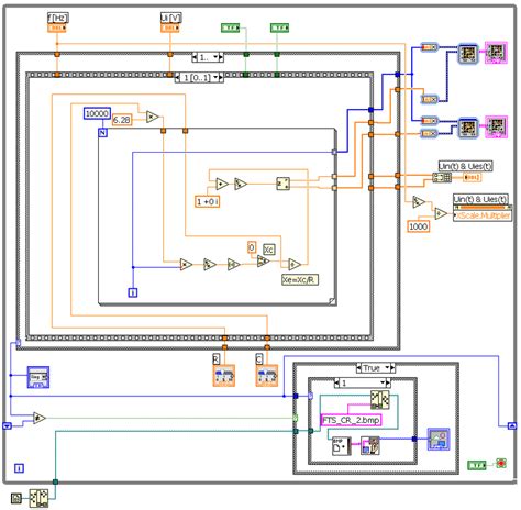 The Block Diagram Of The RC Low Pass And High Pass Filter Download Scientific Diagram