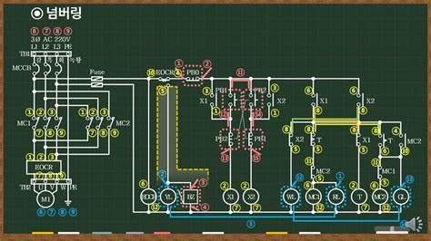 전기기능사 자격증 실기 작업 설명 510제어판 보조회로 배선 전기공사협회 인재개발 전기자격증 오송 오송교육 전기기능사 실기 작업설명 배선 Youtube