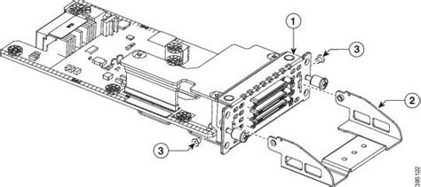 Installing The Cisco Asynchronous Serial NIM 16 24 Port For Cisco